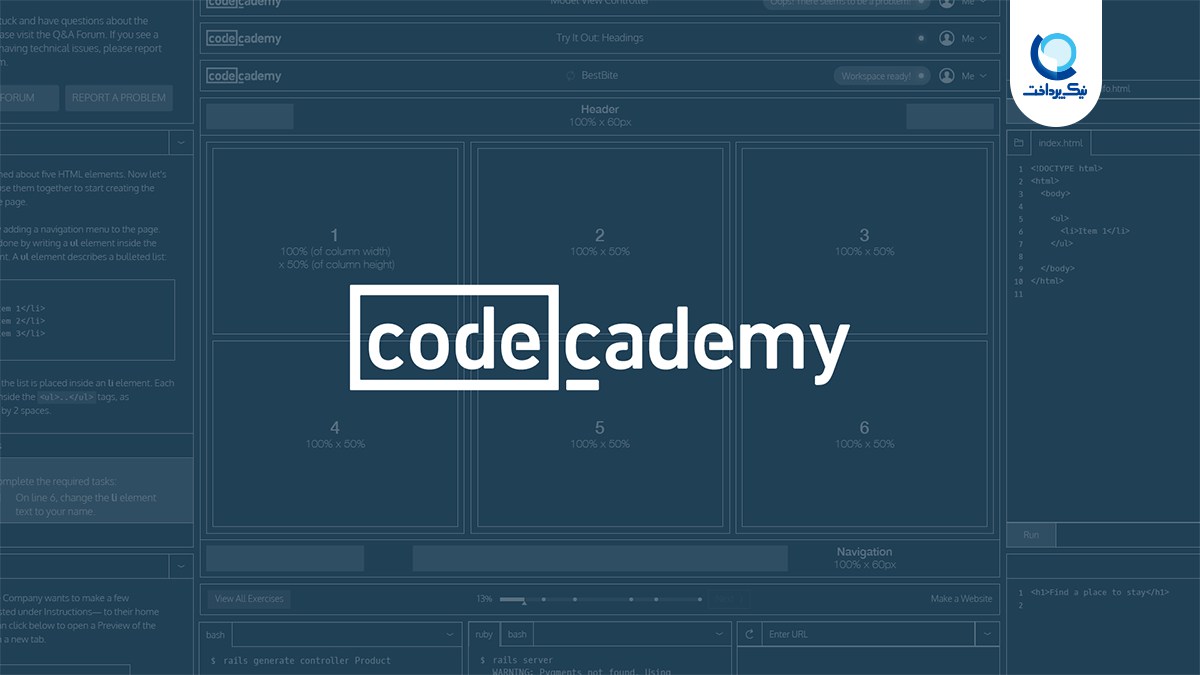 صفر تا صد برنامه‌نویسی با خرید اکانت Codecademy - نیک پرداخت